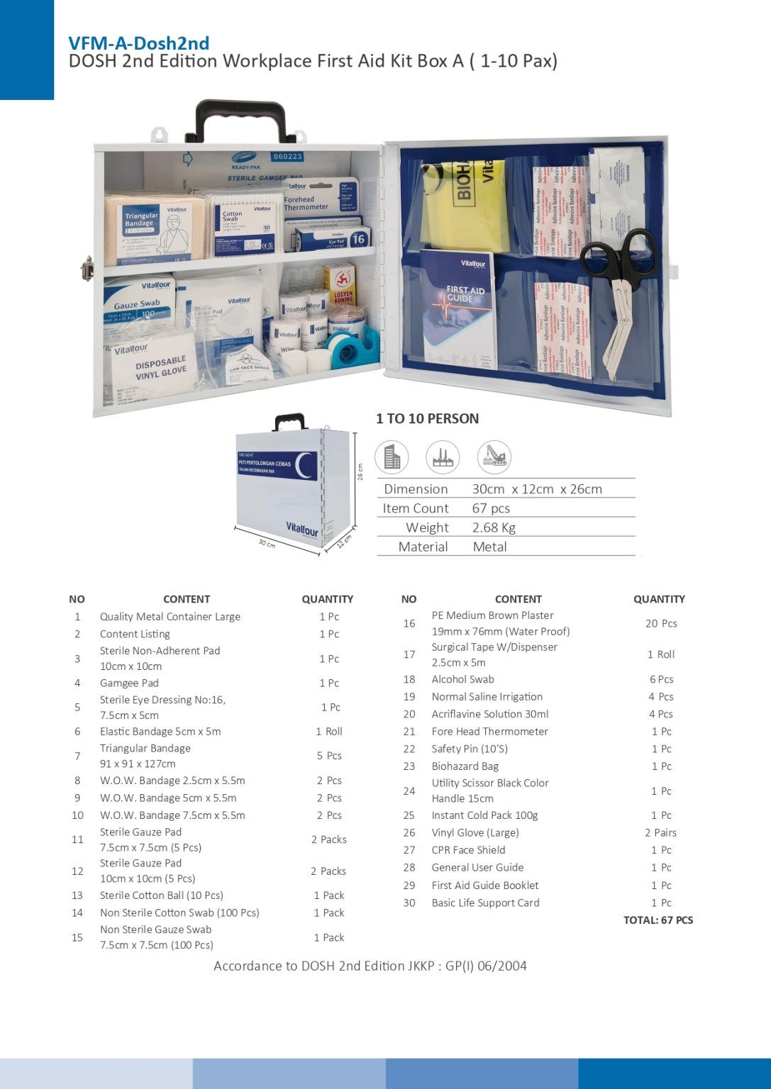 DOSH 2nd Edition Workplace First Aid Kit Box A (1-10 Pax)