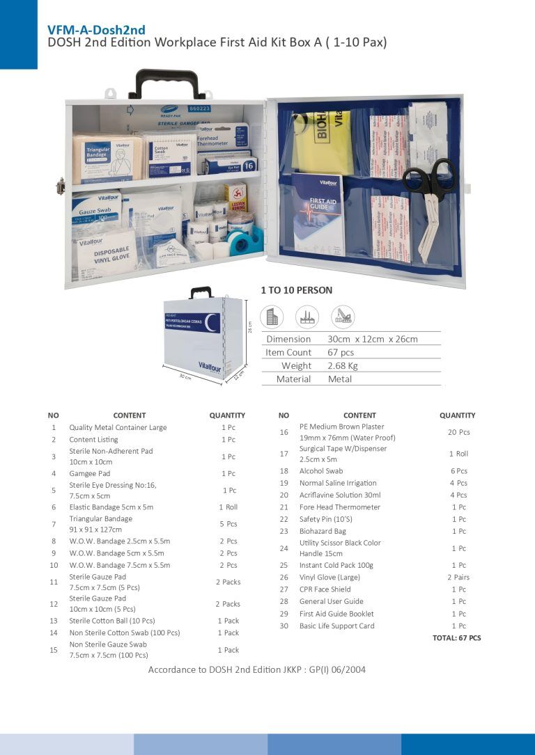 DOSH 2nd Edition Workplace First Aid Kit Box A (1-10 Pax)
