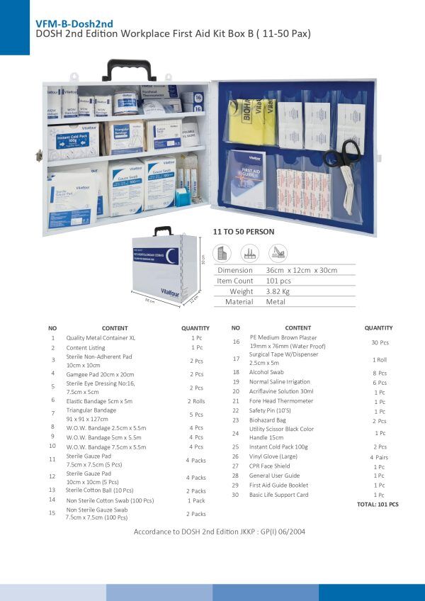 DOSH 2nd Edition Workplace First Aid Kit Box A (1-10 Pax)