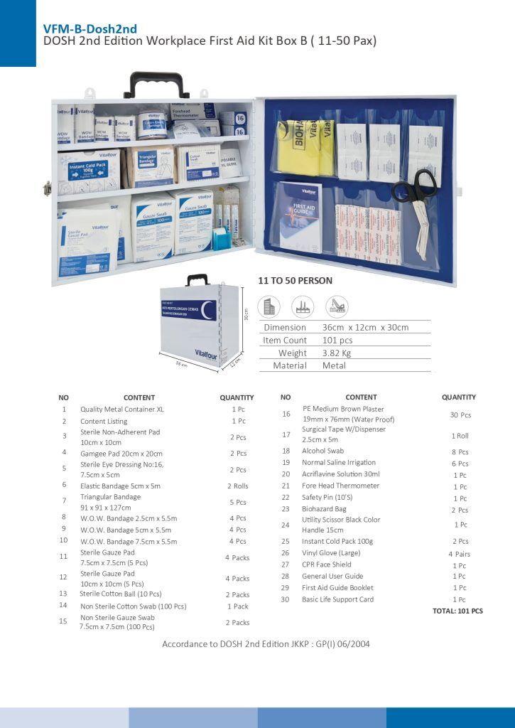 DOSH 2nd Edition Workplace First Aid Kit Box A (1-10 Pax)