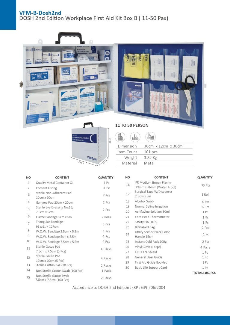DOSH 2nd Edition Workplace First Aid Kit Box A (1-10 Pax)